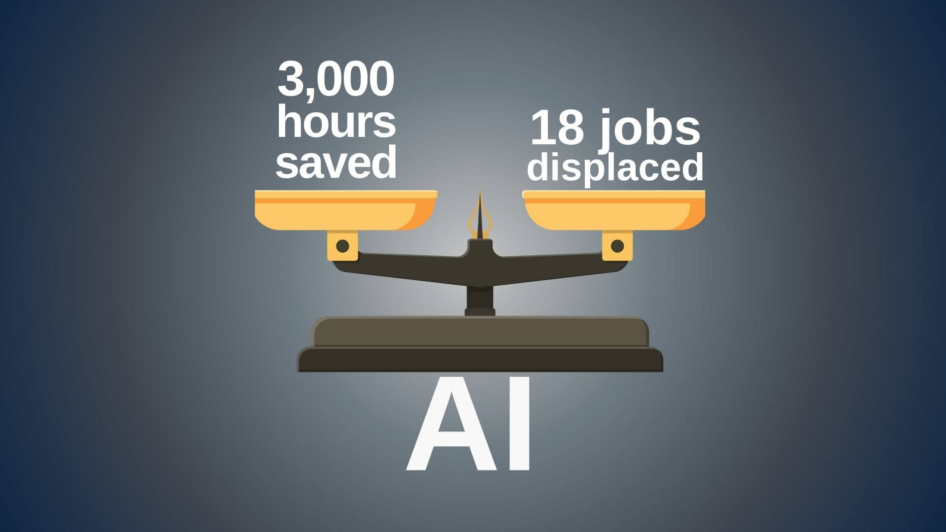 3,000 Hours Saved with Ada - AI's Double-Edged Sword - AI4SP